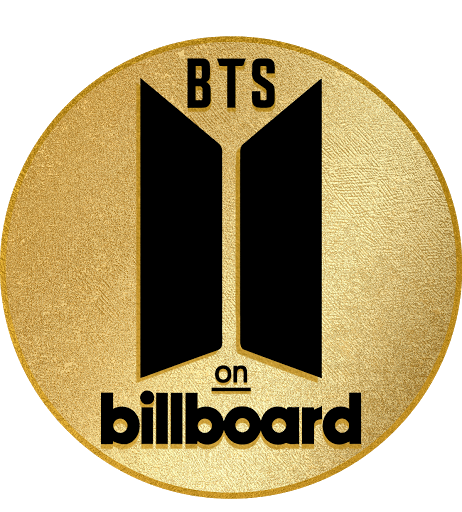 Explore the Beauty of BTS Logos - A Compilation of the Most Stunning ...