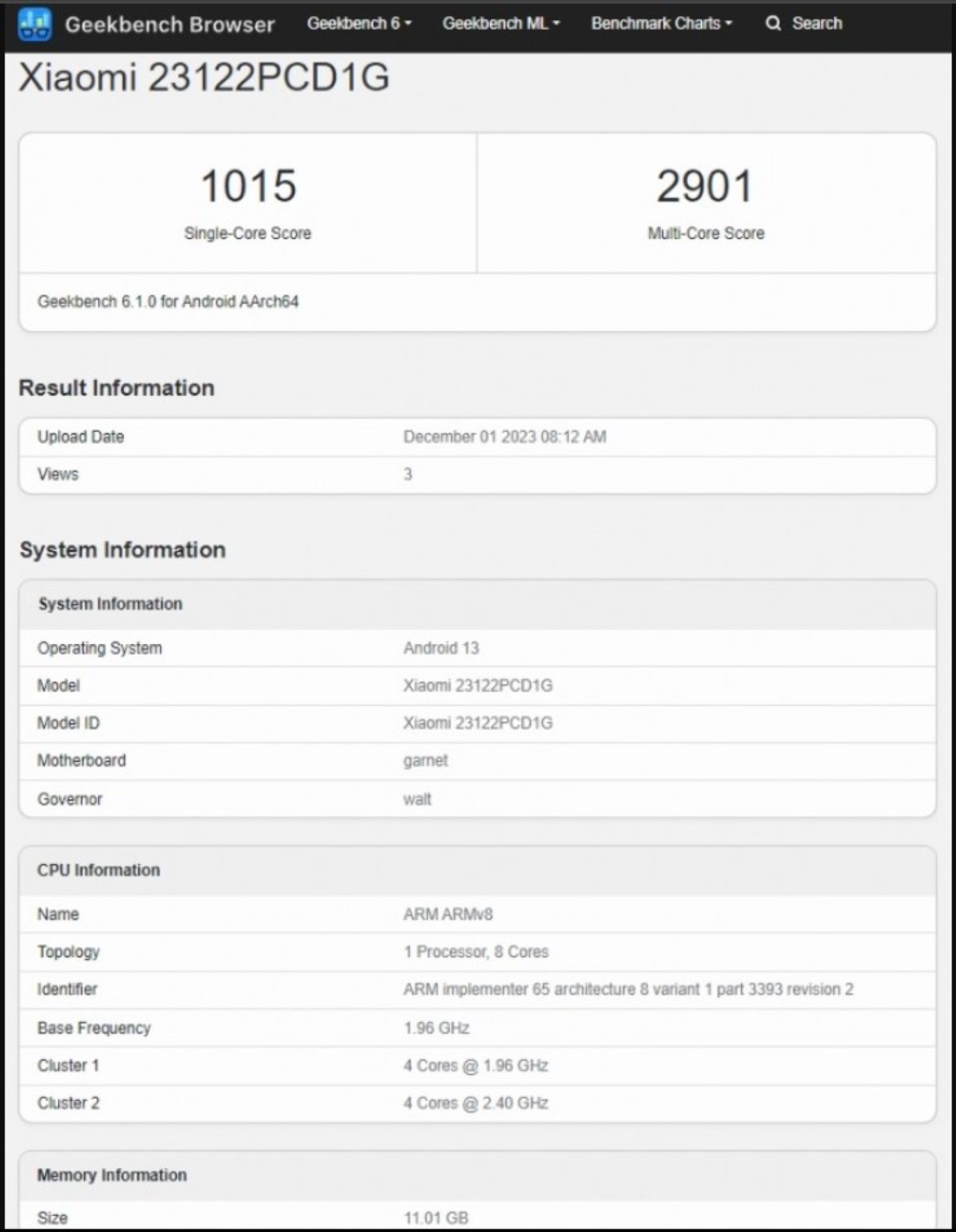 realme GT6 Pro ra mắt với Snapdragon 8 Gen 3 và sạc nhanh 120 W