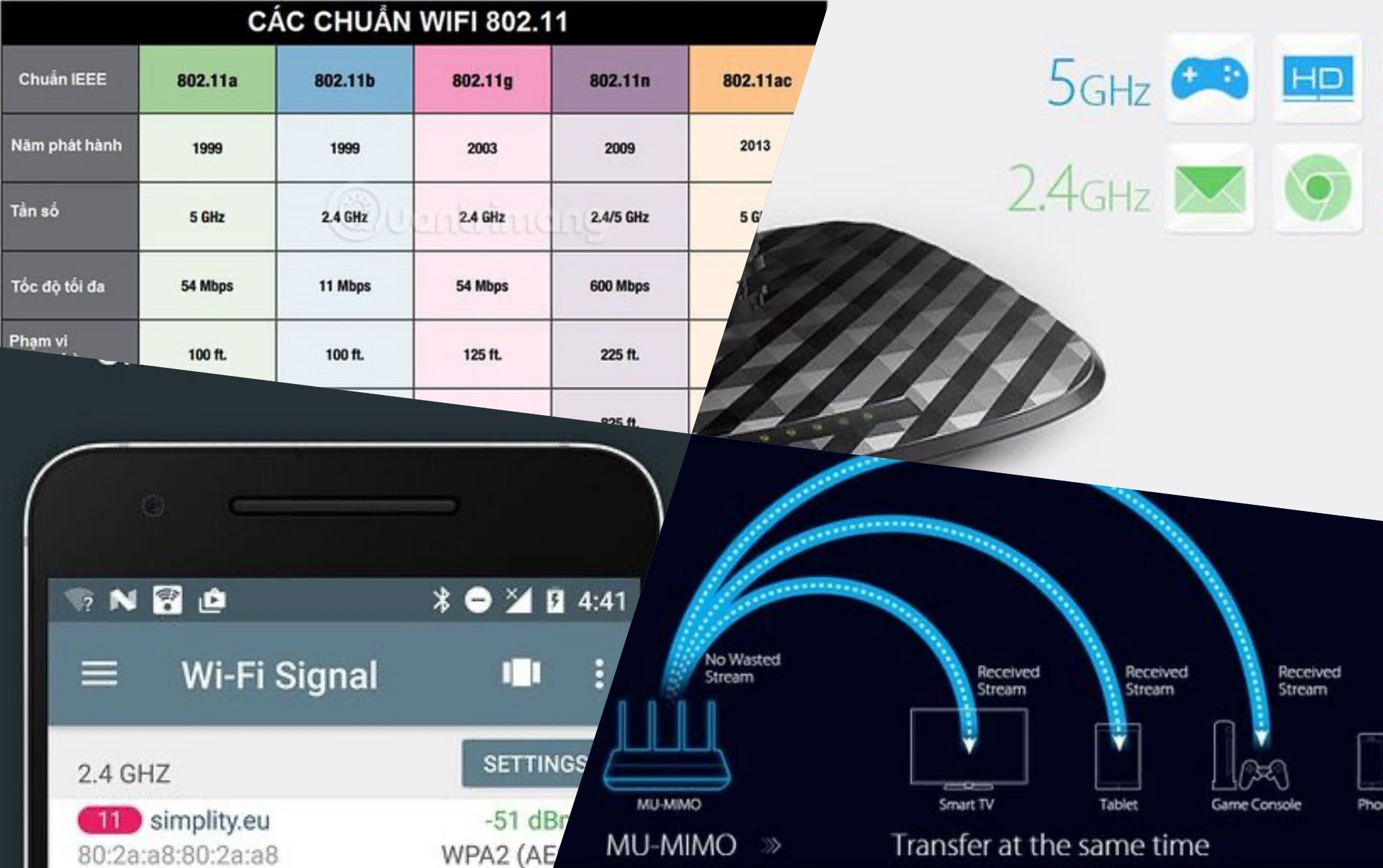 [CHIA SẺ] Bí quyết tận dụng sóng Wi-Fi hiệu quả | Bởi: hvanhung22