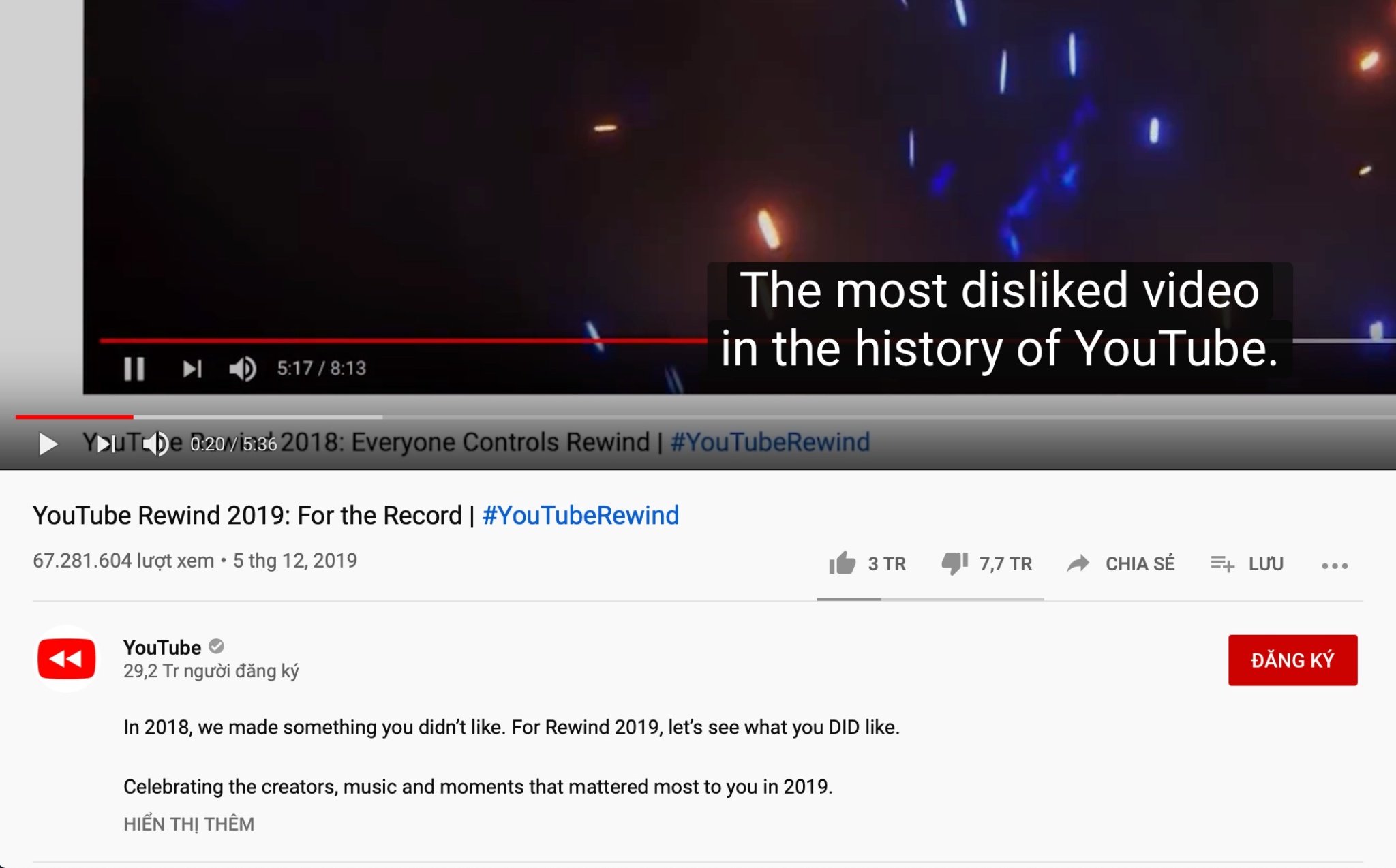 YouTube Rewind 2019 tiếp tục gây phản đối: Bị chỉ trích về thiếu sáng ...