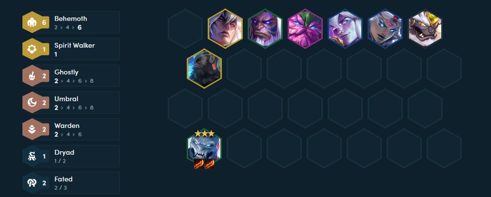 TFT: Crafting a unique Shen Carry lineup in Season 11 with an insanely ...
