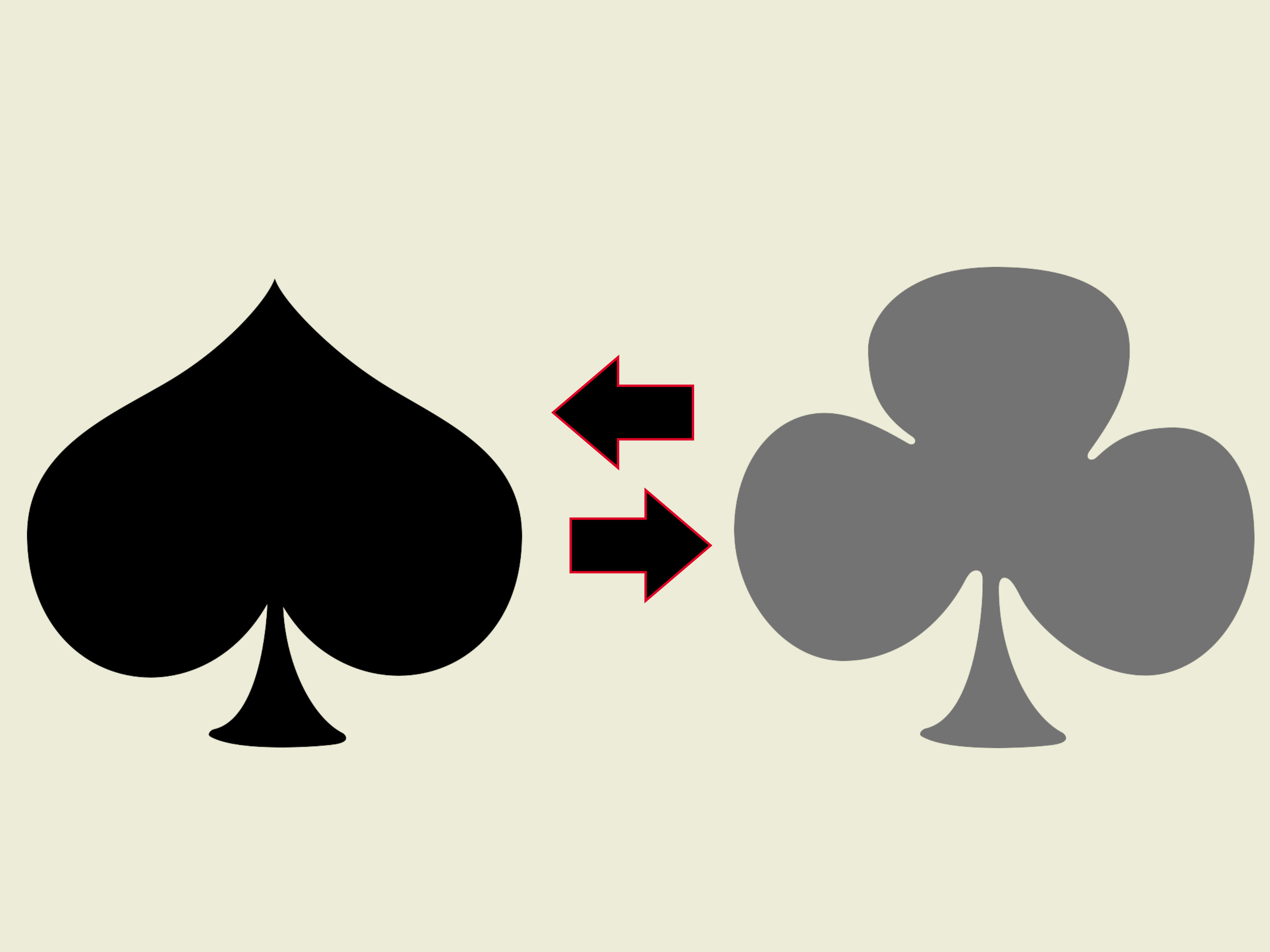 Cách hiểu về các Quadrants trong Homestuck: 11 Bước (kèm hình ảnh)