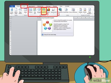 Cách Vẽ Sơ Đồ Venn: 15 Bước (kèm Hình Ảnh) - Mytour