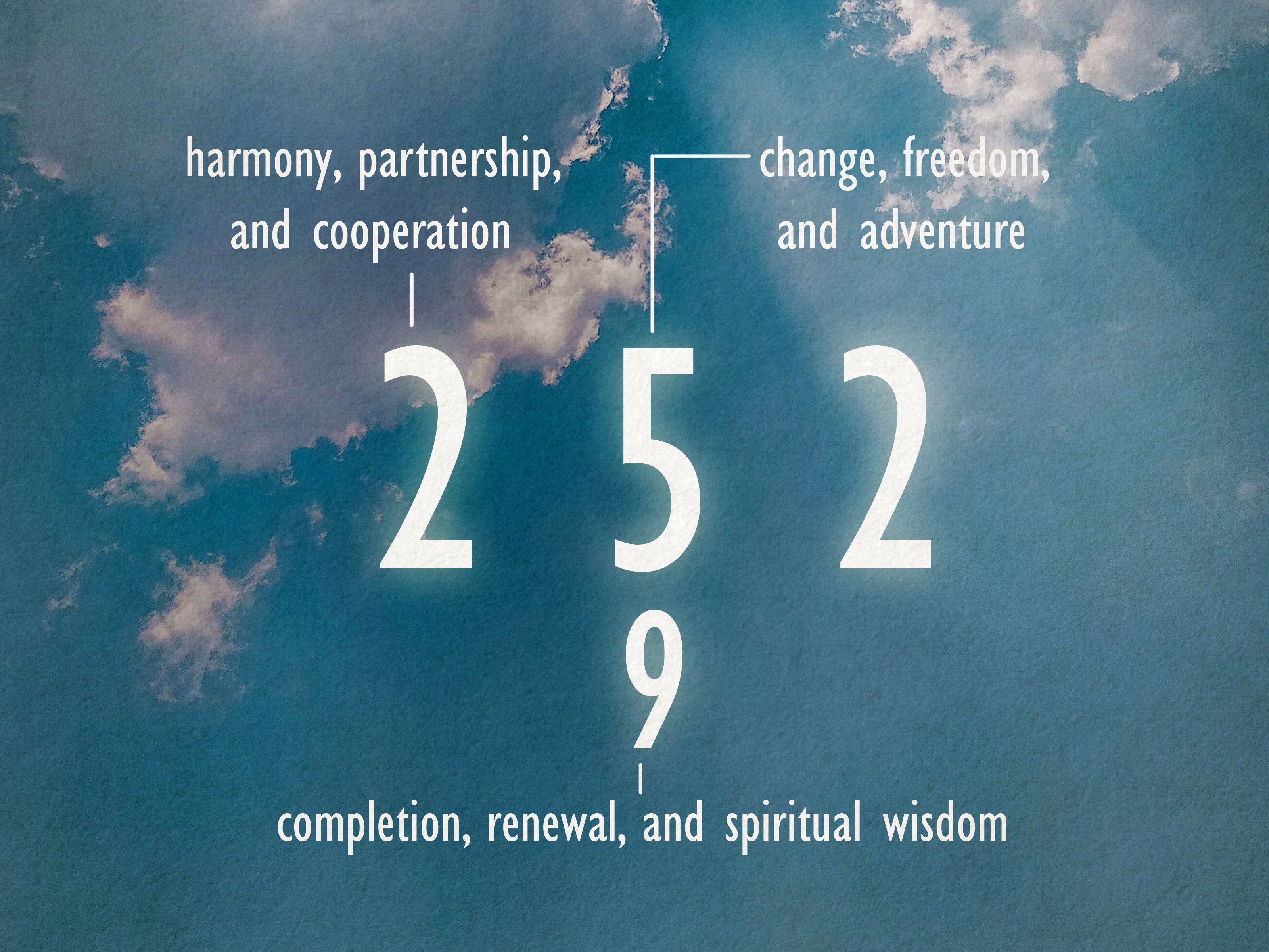 Ý Nghĩa Của Số Thiên Thần 252 Đối Với Tình Yêu, Đôi Lứa Và Nhiều Hơn Nữa