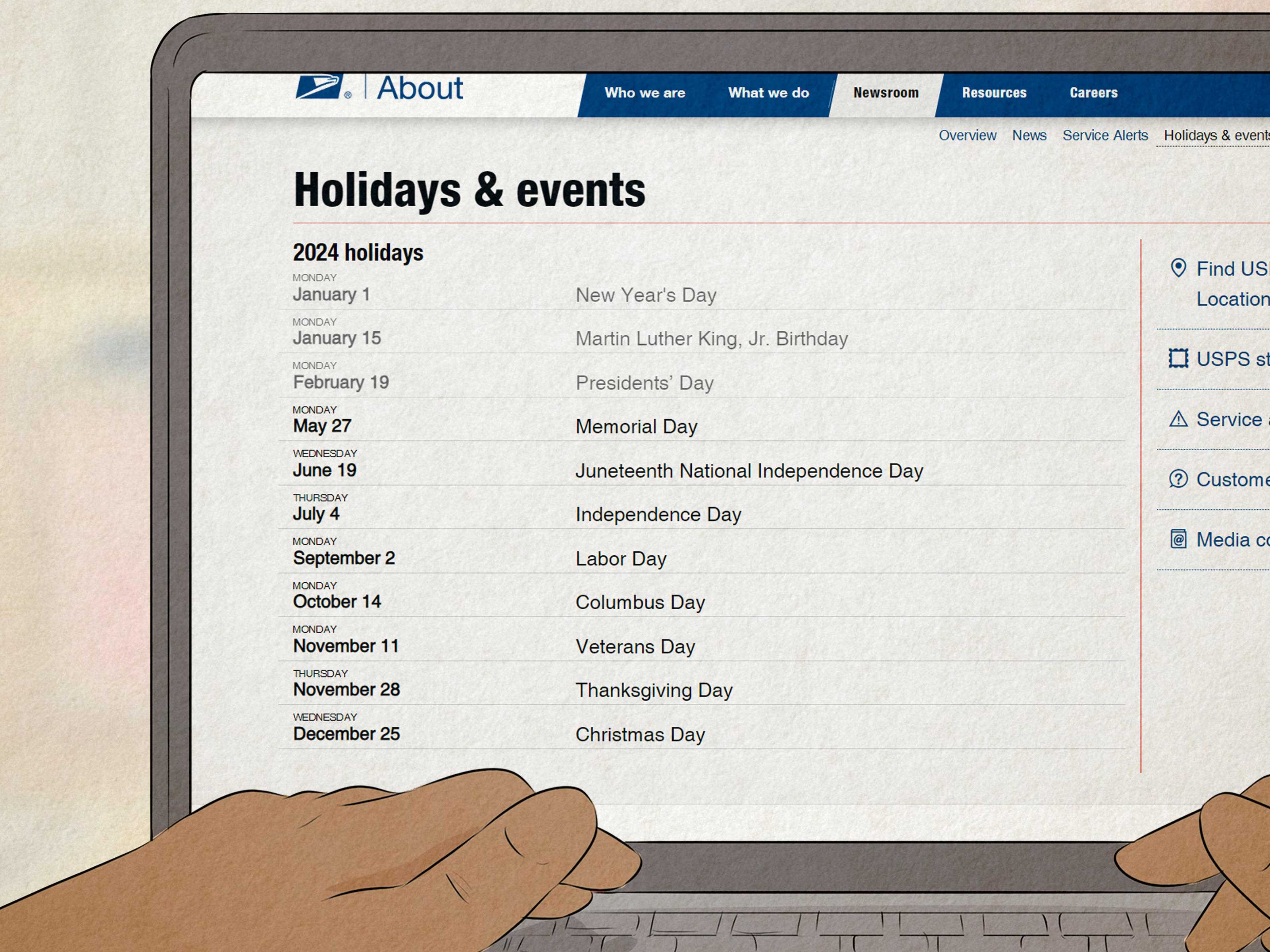 Is Sunday Delivery a Thing for USPS? Unveiling Shipping Queries