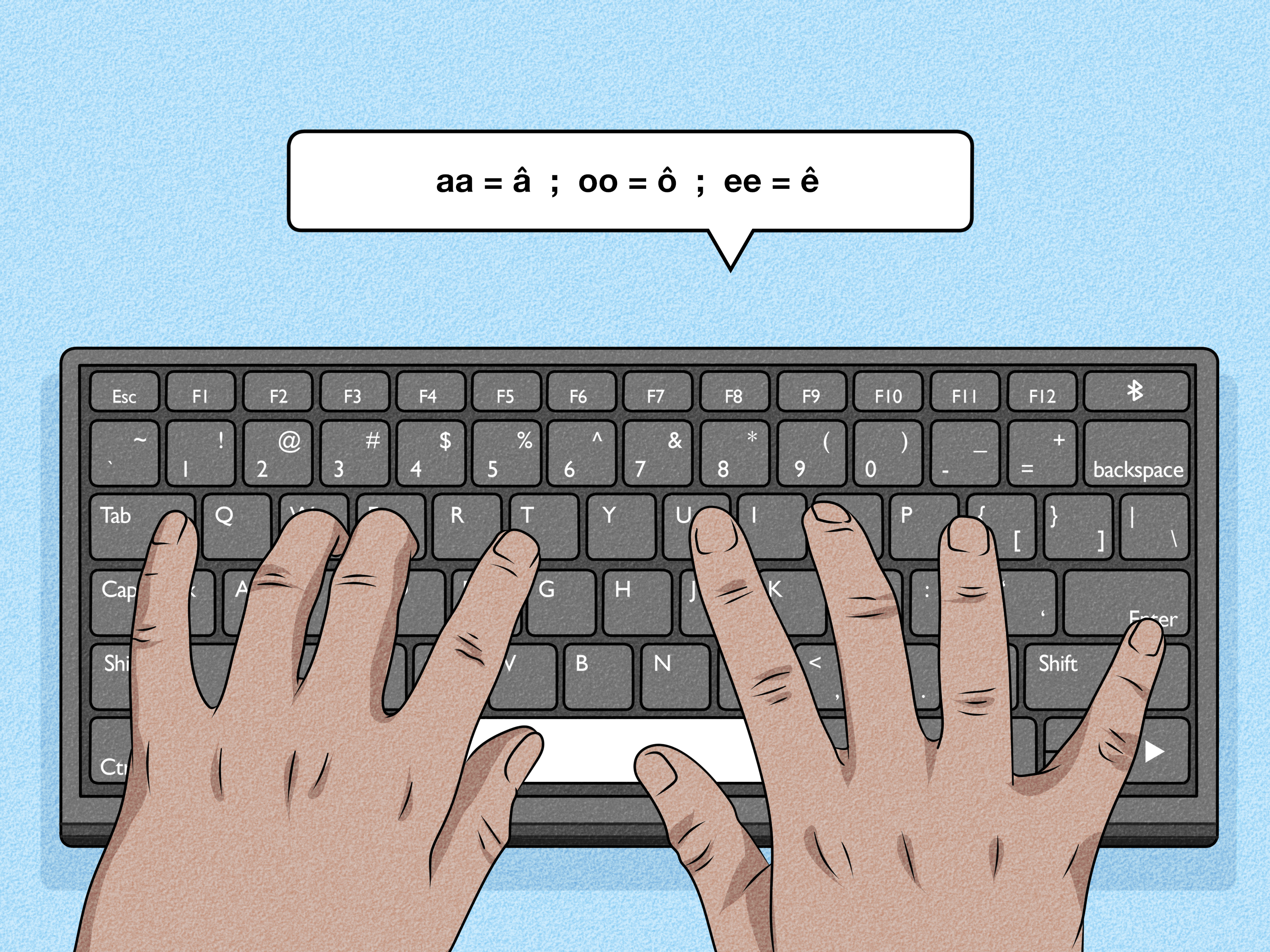 How to Input Vietnamese: 6 Easy Steps (with Illustrations) - Mytour