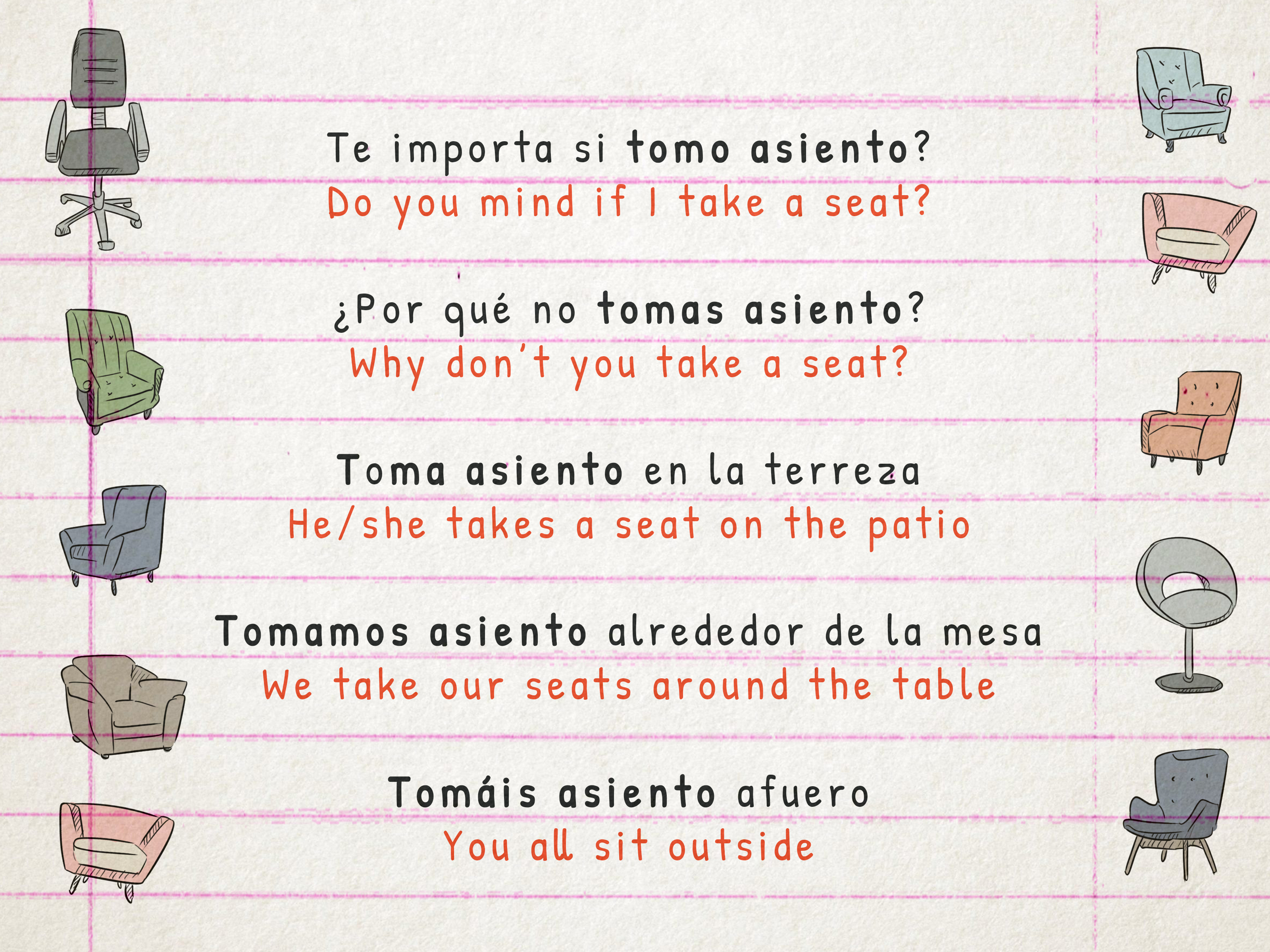 How to Express 'Sit' in Spanish