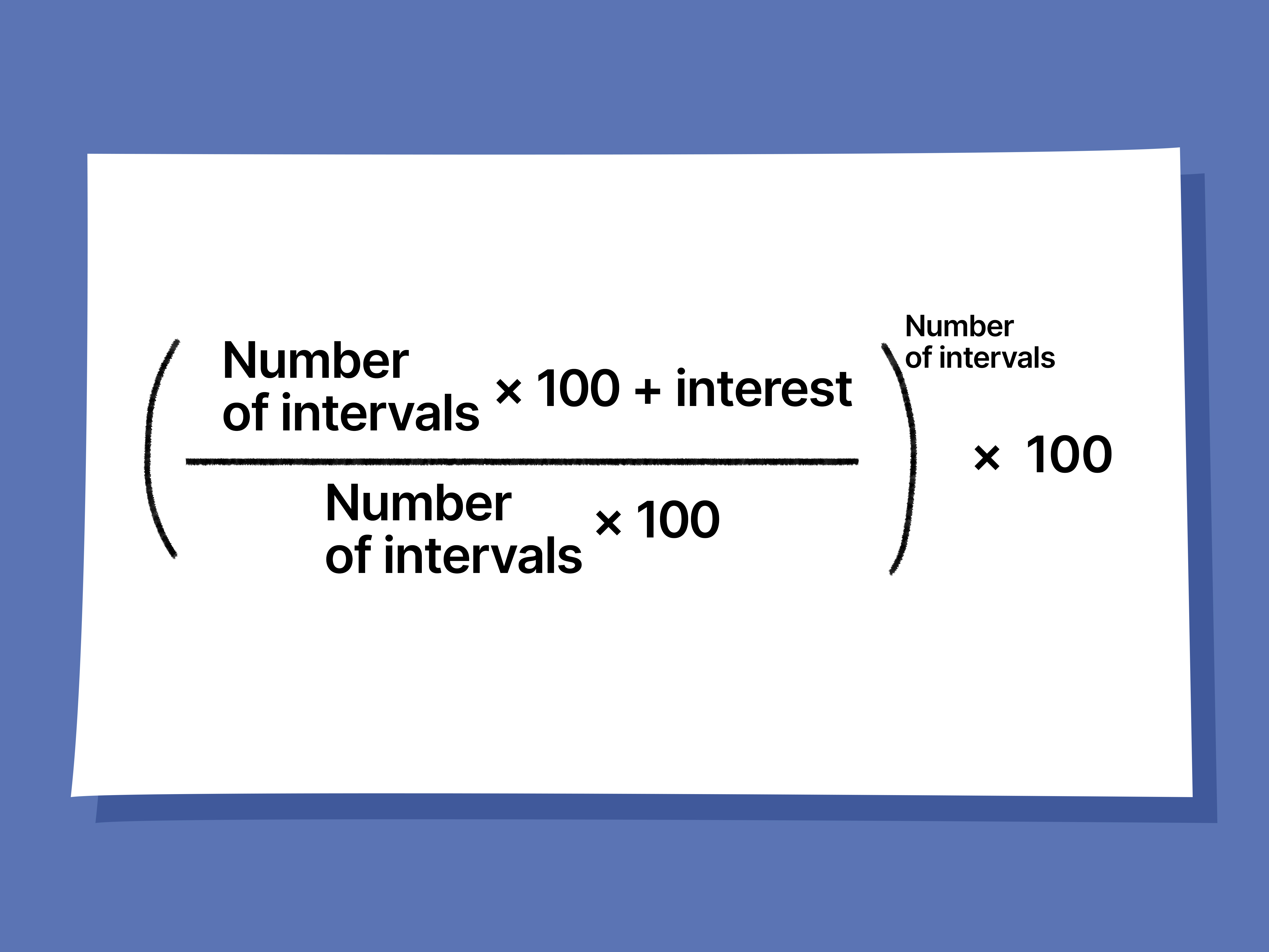 How to Compute Effective Interest Rate: Formula & Illustrations