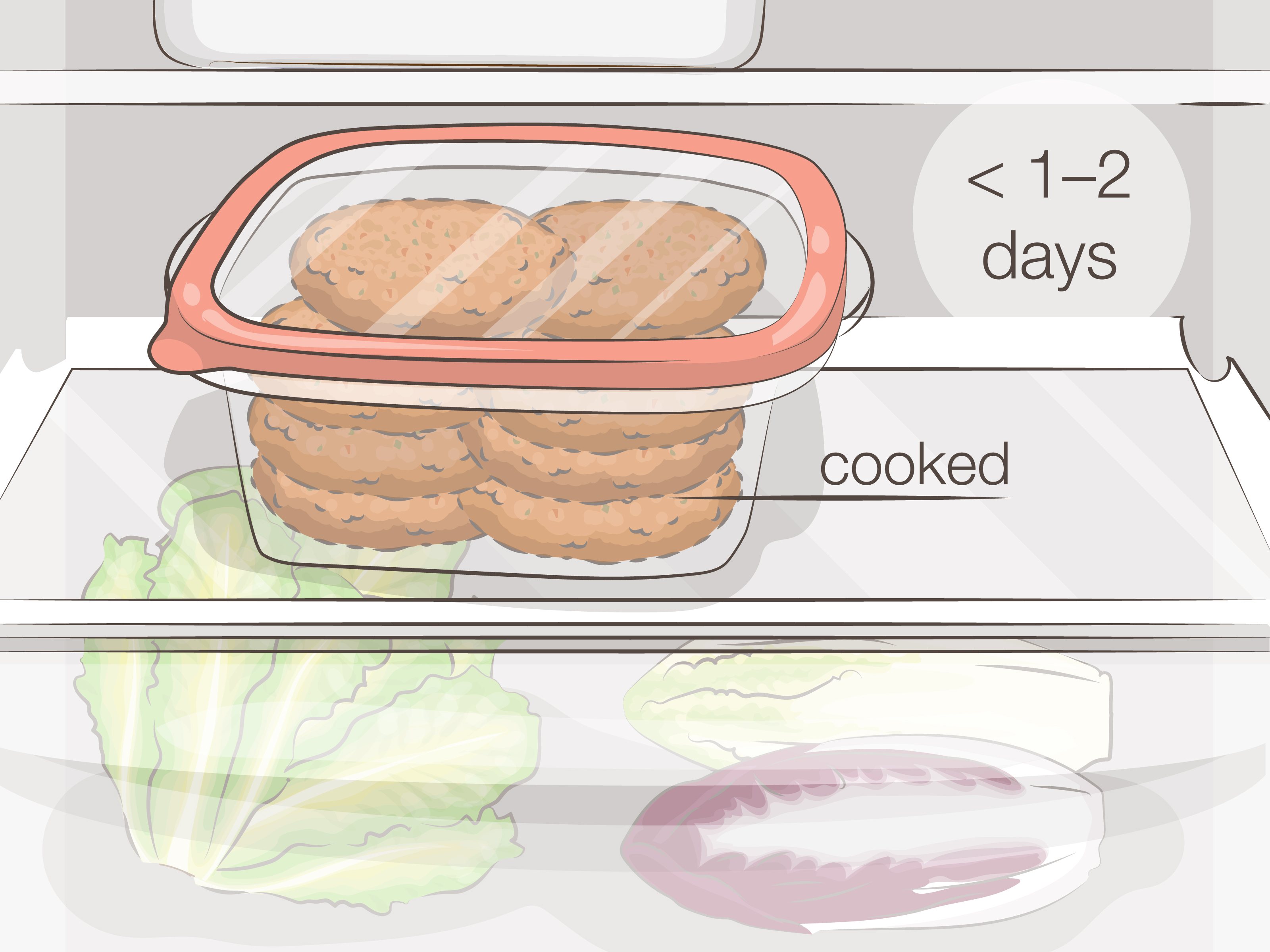 Signs Your Ground Turkey Has Gone Bad: 3 Indicators of Spoilage