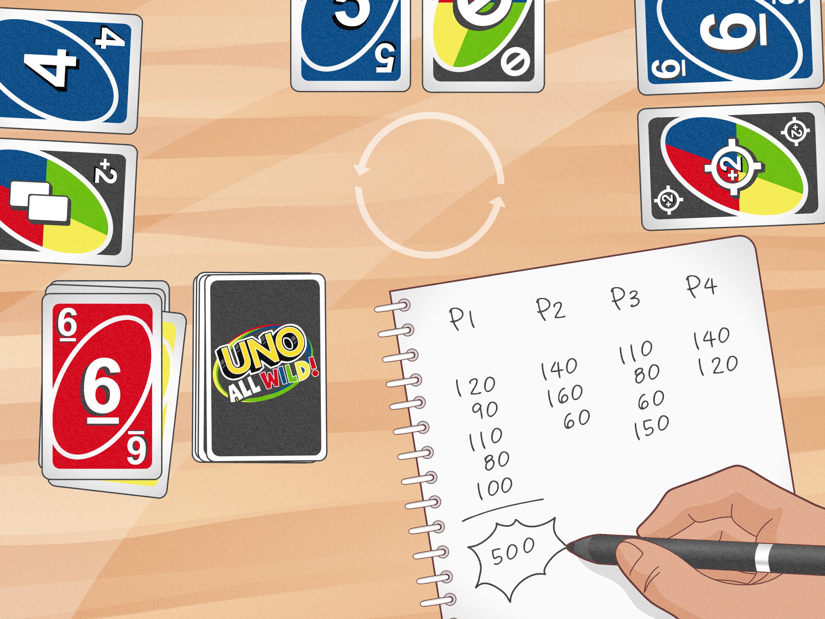 Uno Wild Card Rules: How to Play and Score the Game