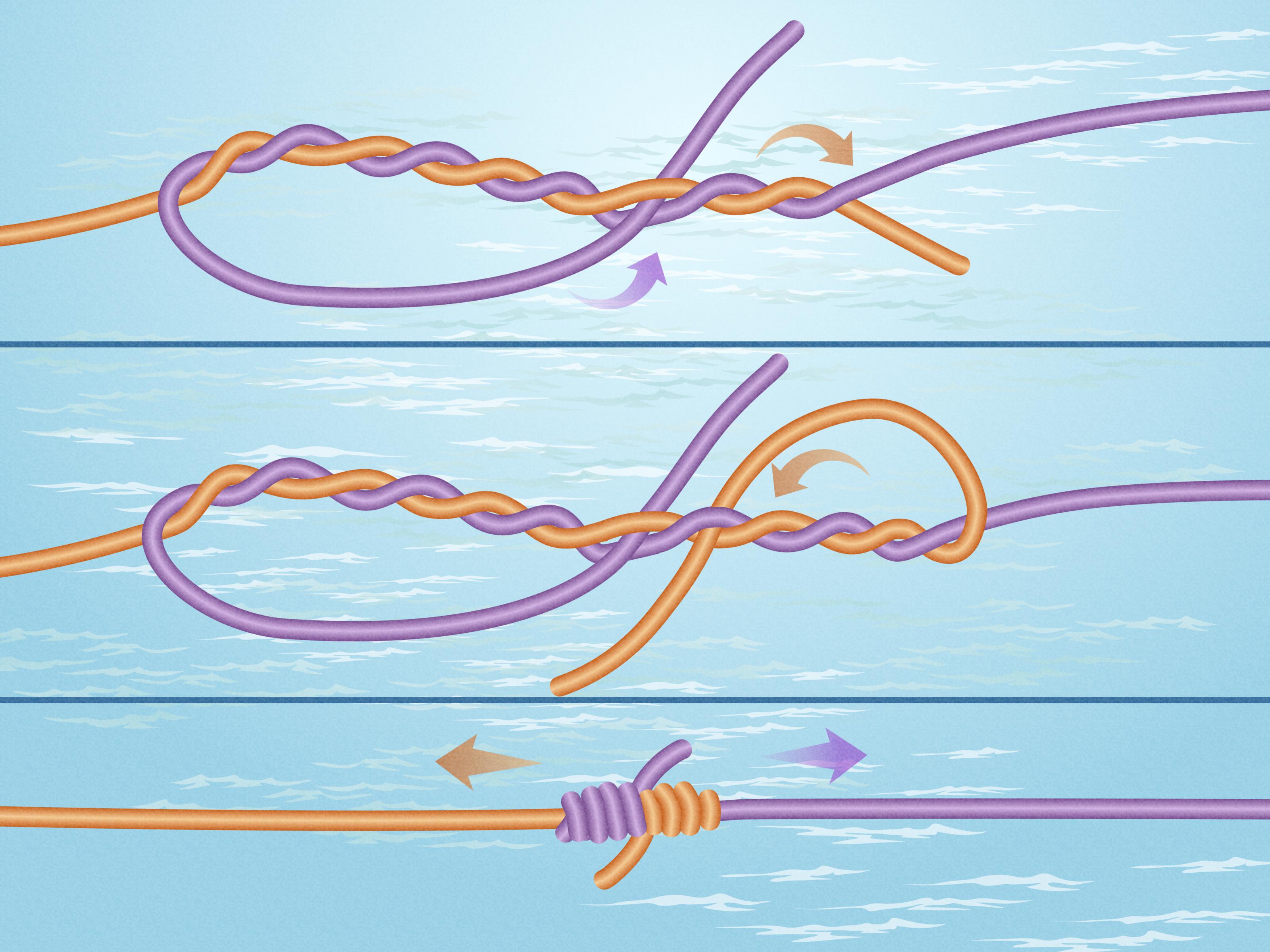 Mastering Fishing Knots: Essential Techniques for Securing Your Bait
