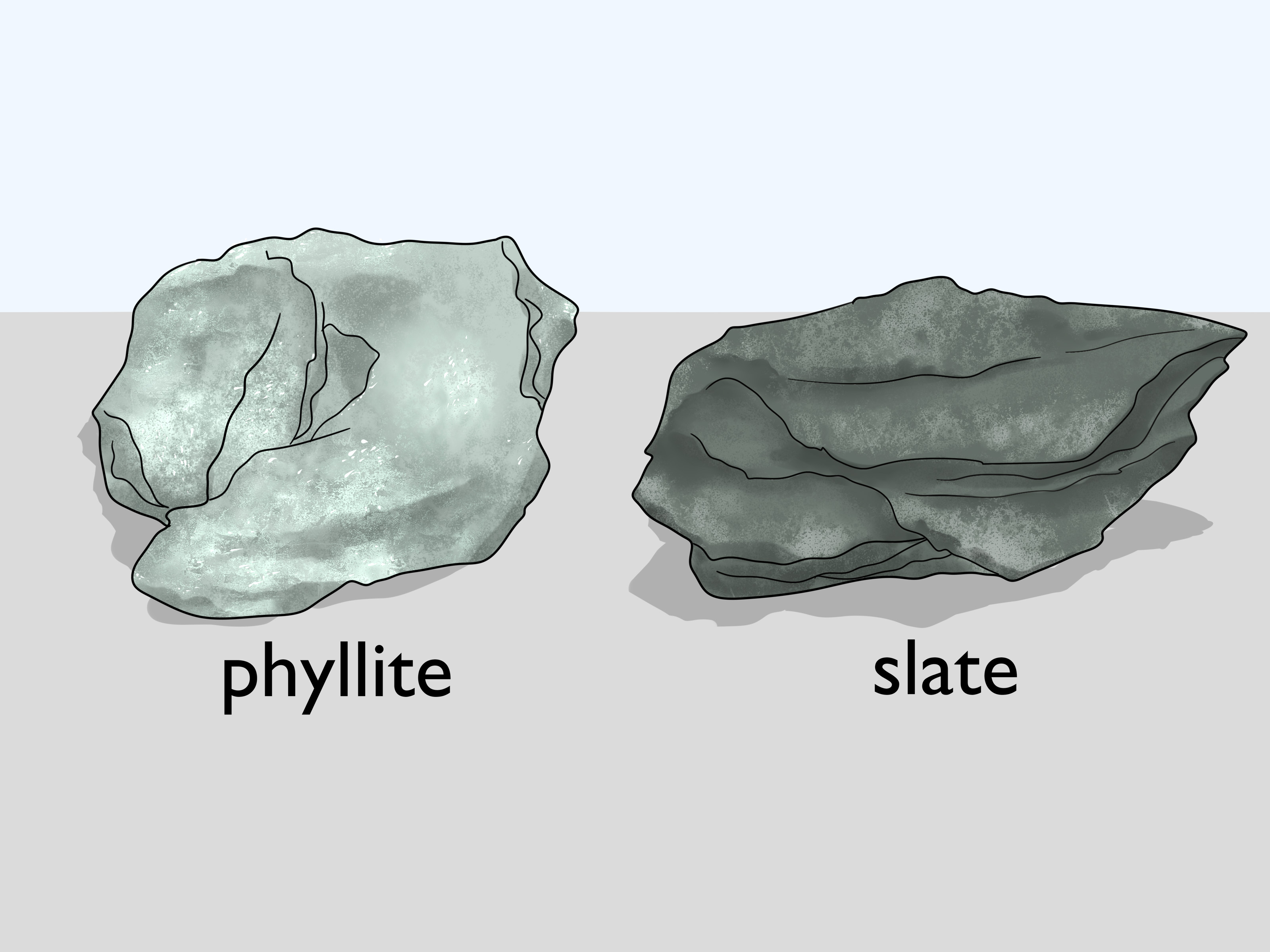 How to Recognize Metamorphic Rocks: A Visual Guide
