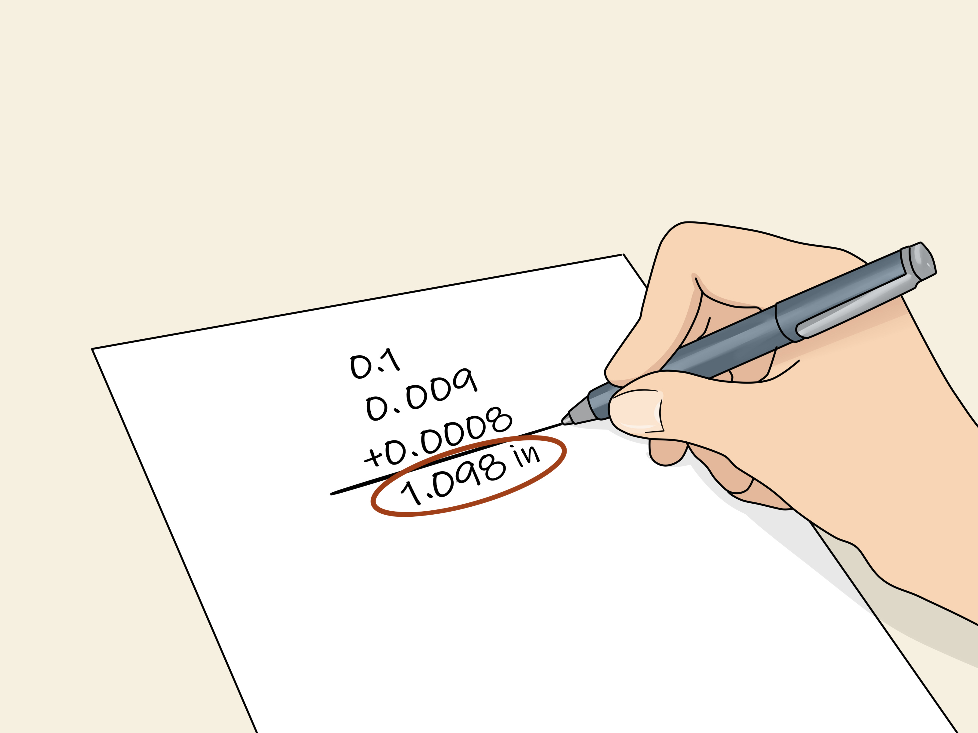 3 Simple Methods for Measuring Paper Thickness - Mytour