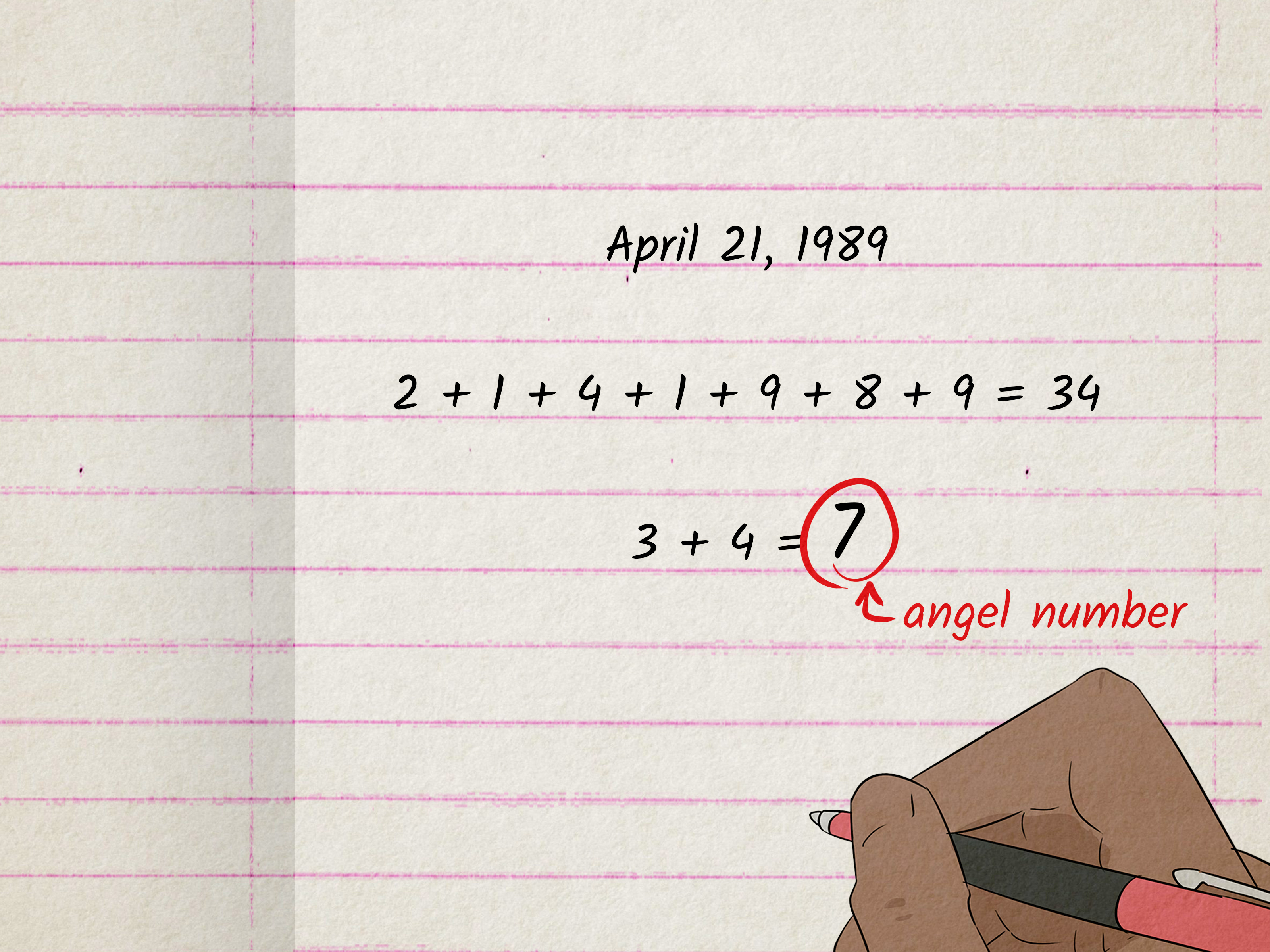 Understanding Angel Numbers: 4 Key Insights