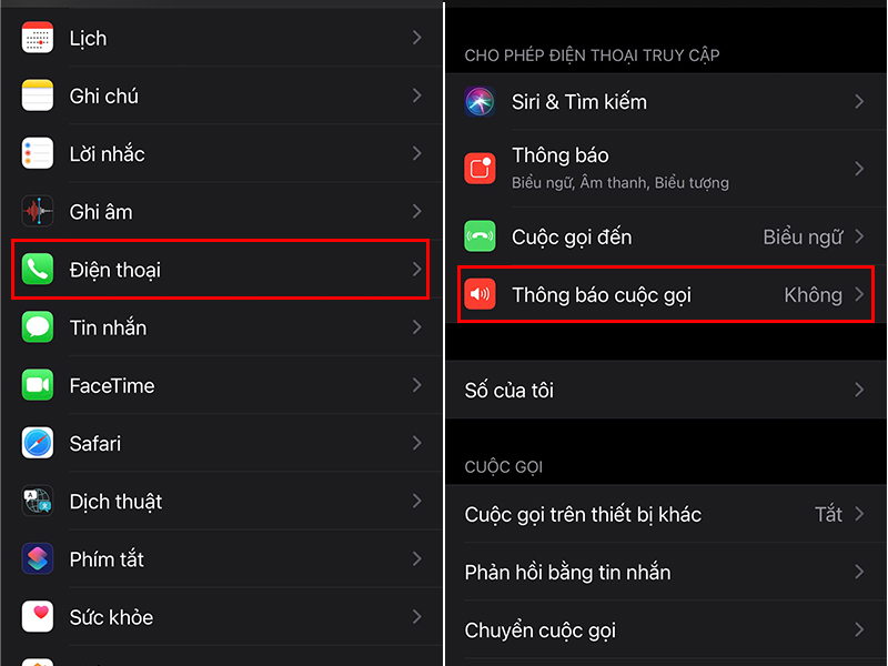 Cách đưa Iphone Ipad Về Chế độ Recovery Mode Một Cách Dễ Dàng Và Nhanh