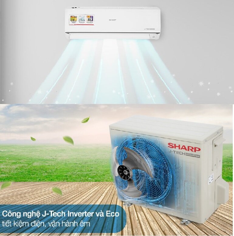Điều hoà Sharp 2023 sử dụng năng lượng như thế nào? Chi phí điện hàng tháng cho mỗi model là bao ...