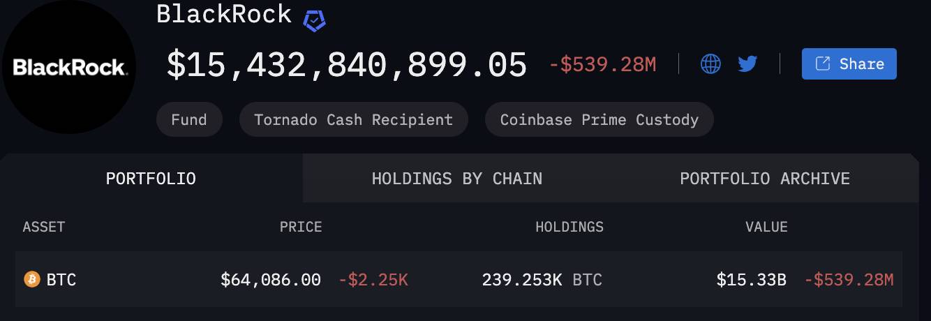 MultiversX (EGLD) - Chuỗi khối công cộng dành cho thế giới đa vũ trụ