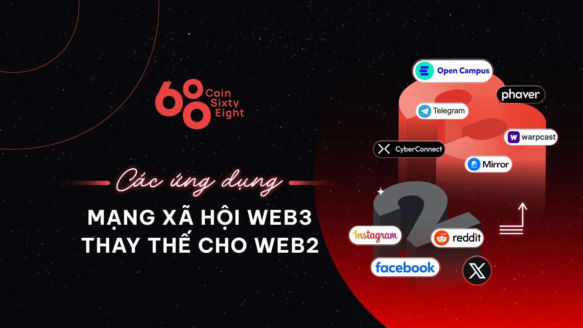 Các ứng dụng mạng xã hội Web3 thay thế Web2