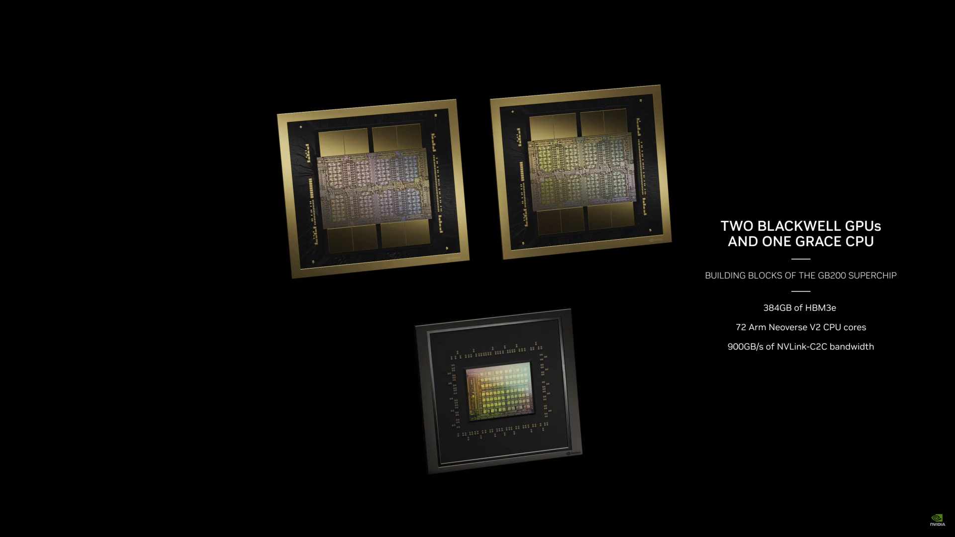 Nvidia Blackwell B200: Bí Mật AI Mạnh Mẽ, Vượt Trội Hơn H200 Từ 2.5 Đến ...