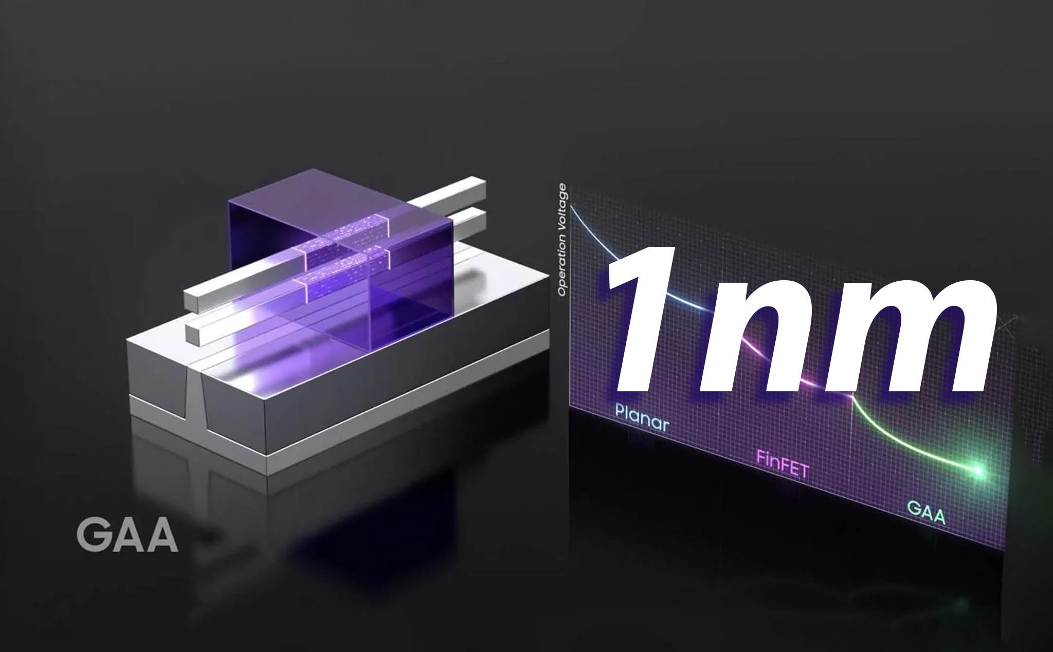 Trong tháng 7 tới, Samsung sẽ công bố kế hoạch sản xuất chip 1nm, dự kiến thương mại hóa vào năm ...