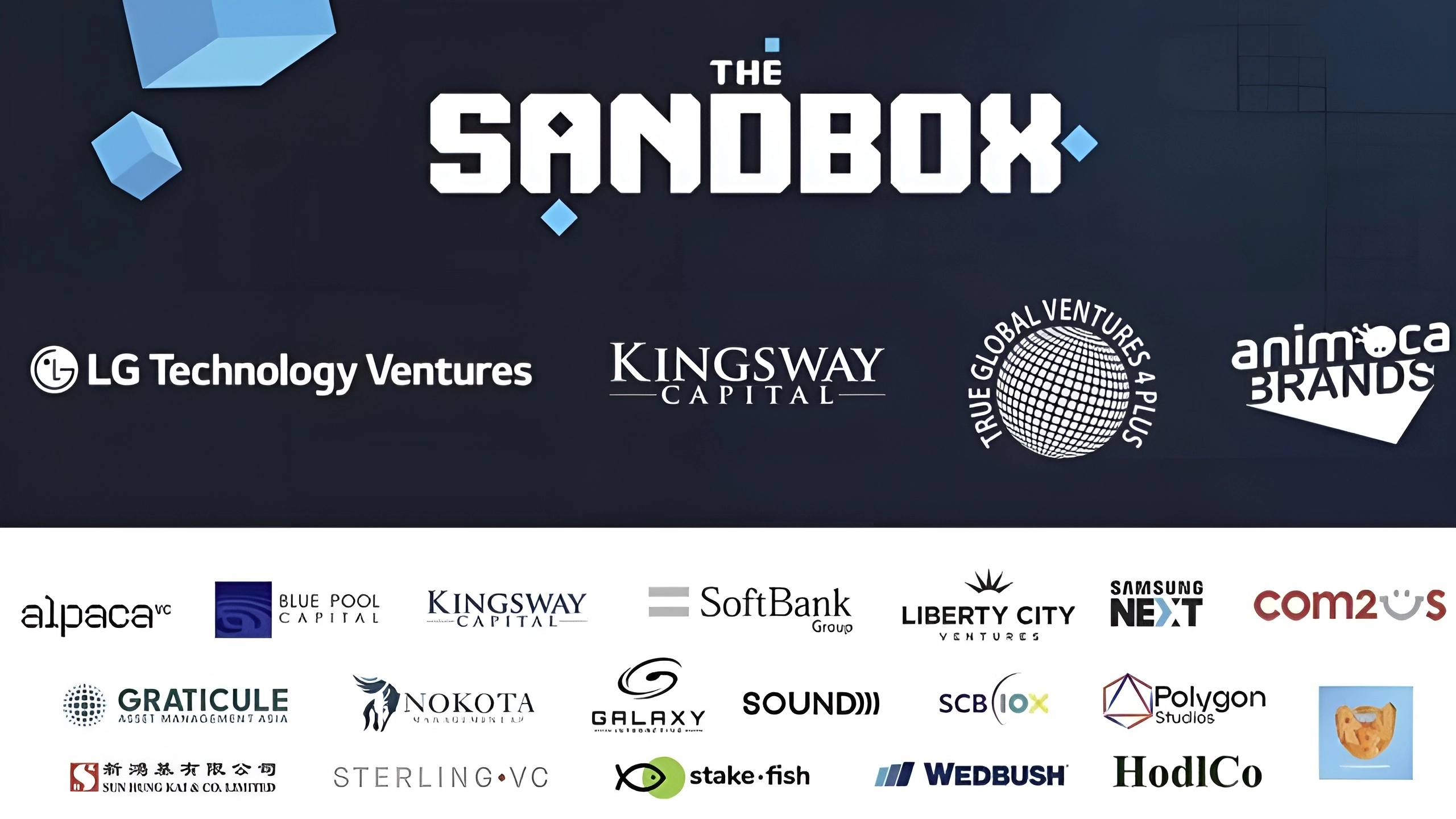 The Sandbox thu hút được 20 triệu USD với giá trị định giá 1 tỷ đô la