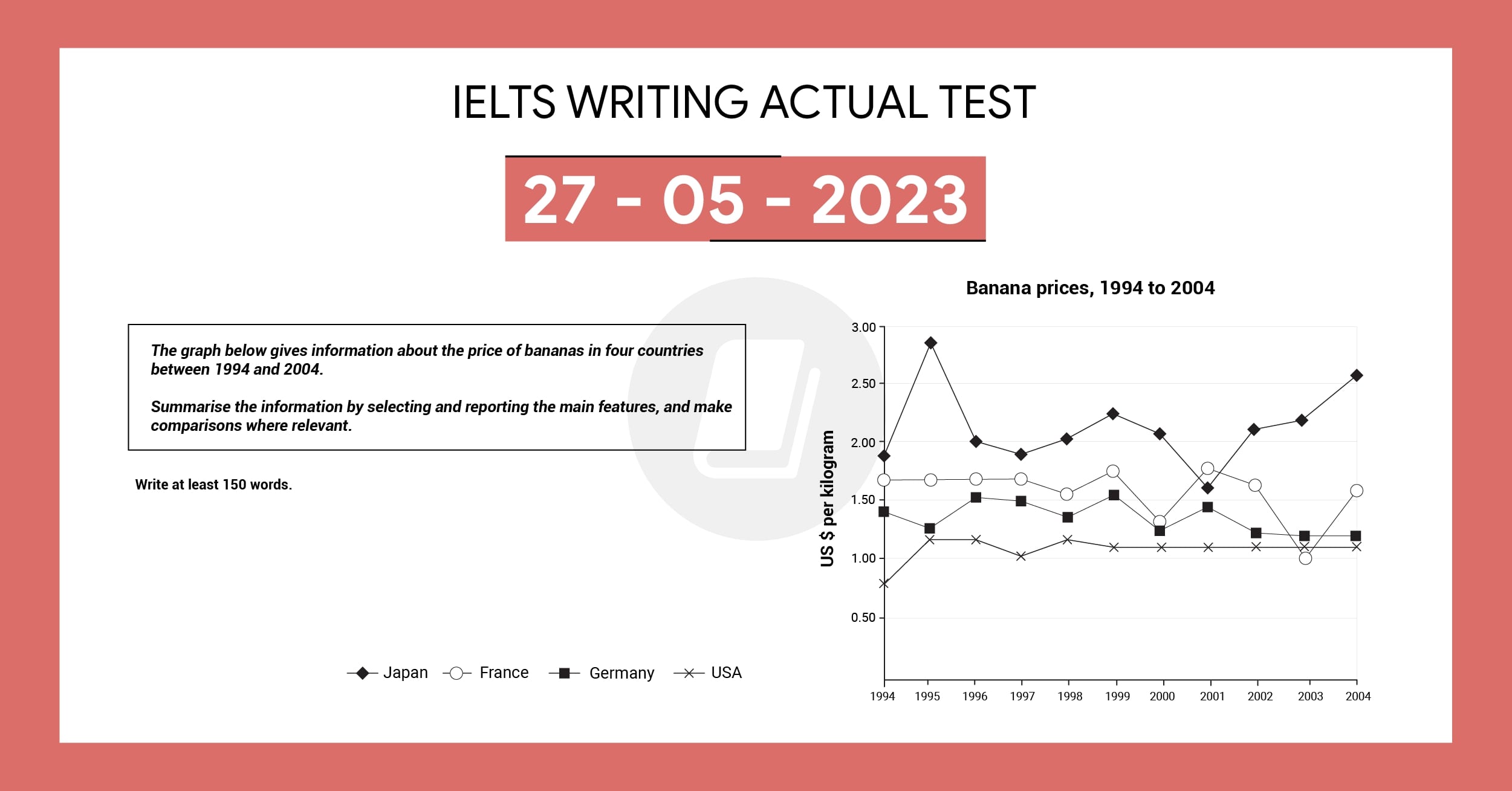 Exploring IELTS Writing Task 1 and Task 2 on May 27, 2023