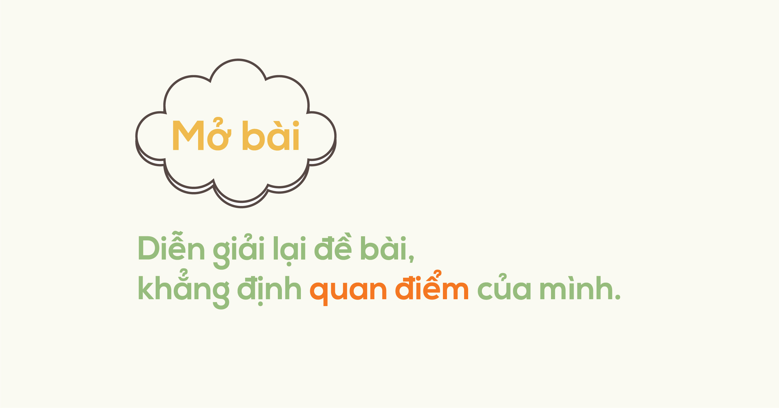 Phân Loại Và Giải Quyết Dạng đề Agree Disagree Trong Ielts Writing