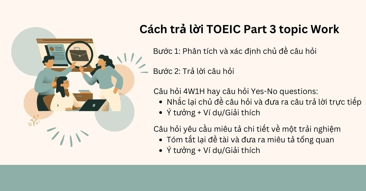 Sample TOEIC Speaking Part 3 topic Work with Audio