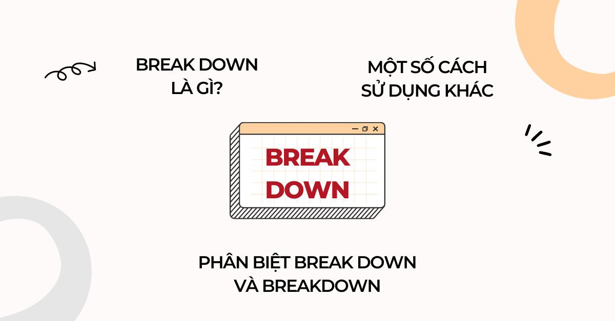 What is the meaning of 'Break down'? How to use it and how to ...