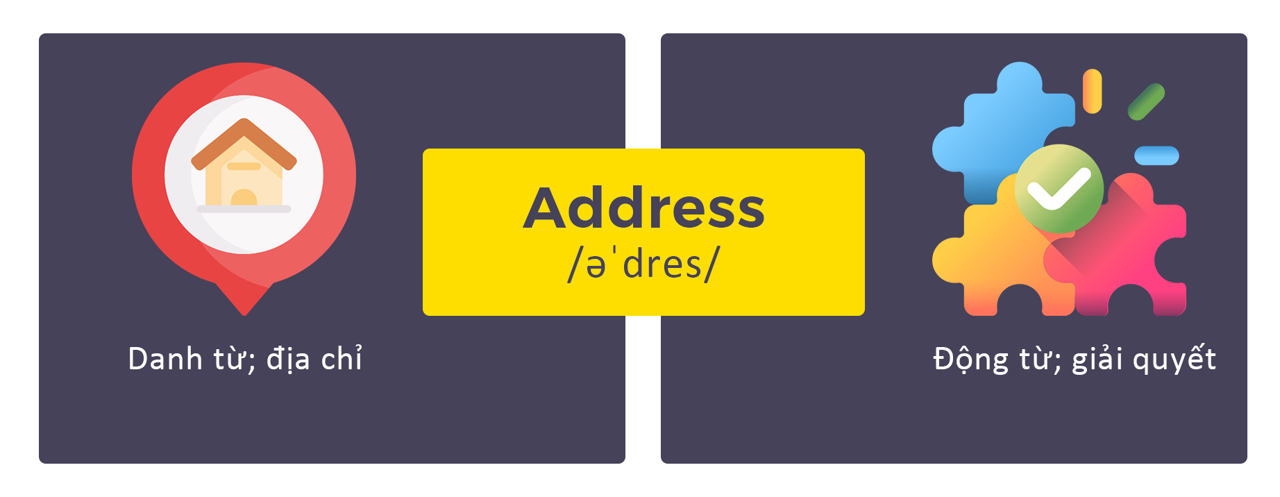 Từ đồng âm (Homonyms) là gì và các từ đồng âm thường gặp trong tiếng ...