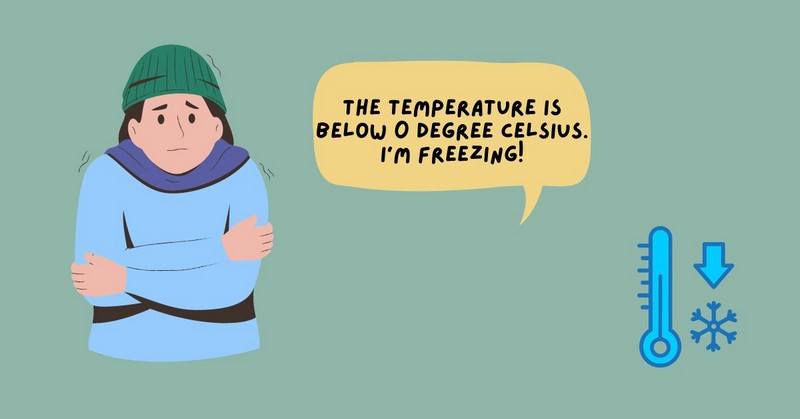 Distinguish the distinctions between under – below – beneath ...