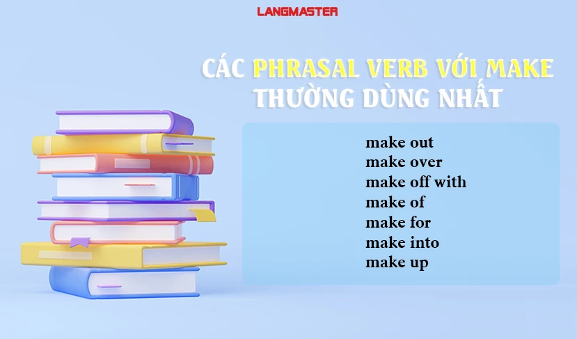 CÁC TỪ CÓ MAKE TRONG PHRASAL VERB PHỔ BIẾN NHẤT