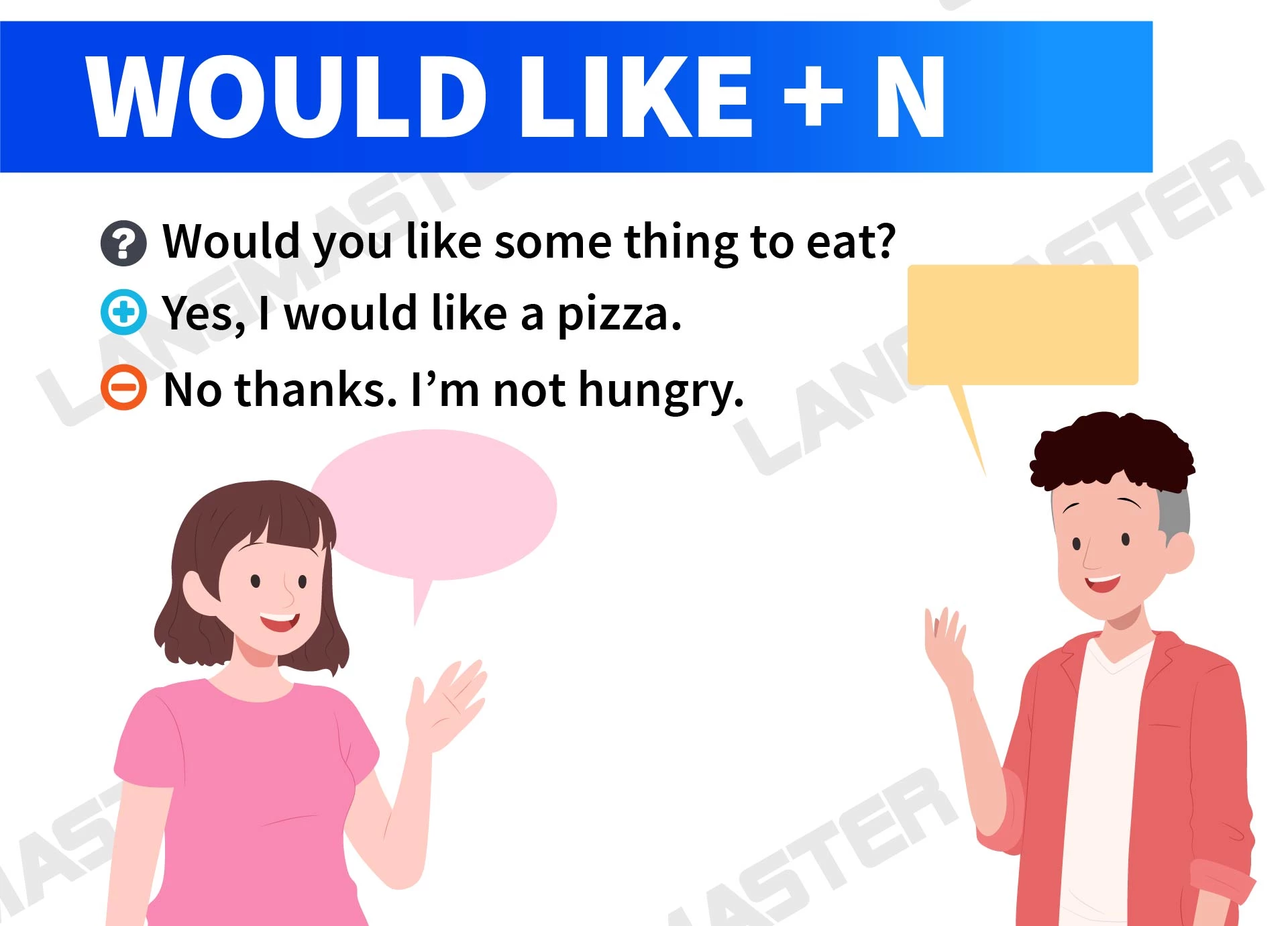 Học xong cách sử dụng cấu trúc would like trong tiếng Anh chỉ trong 5 phút