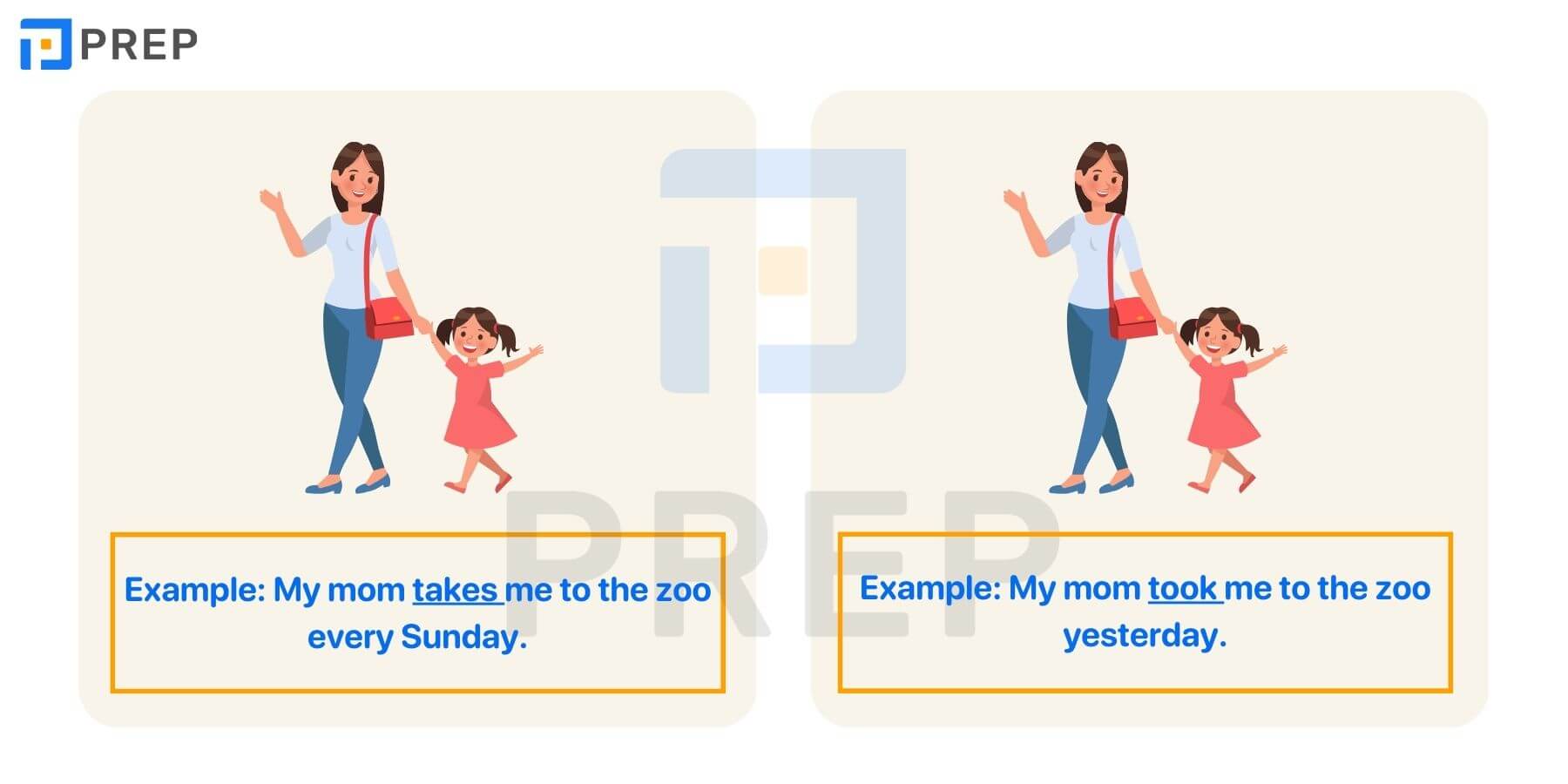 What is the past of Take? How to conjugate irregular verbs Take