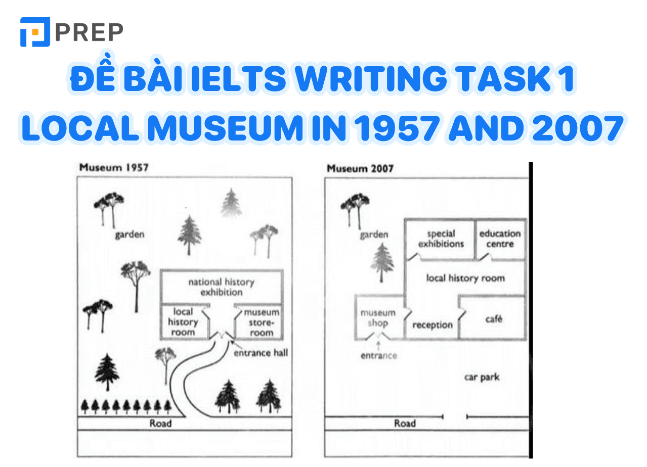 Sample IELTS Writing Task 1: Local Museum in 1957 and 2007, Band 7+