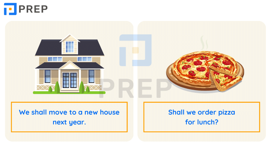 Shall - What is it? Exact usage and structure of Shall!