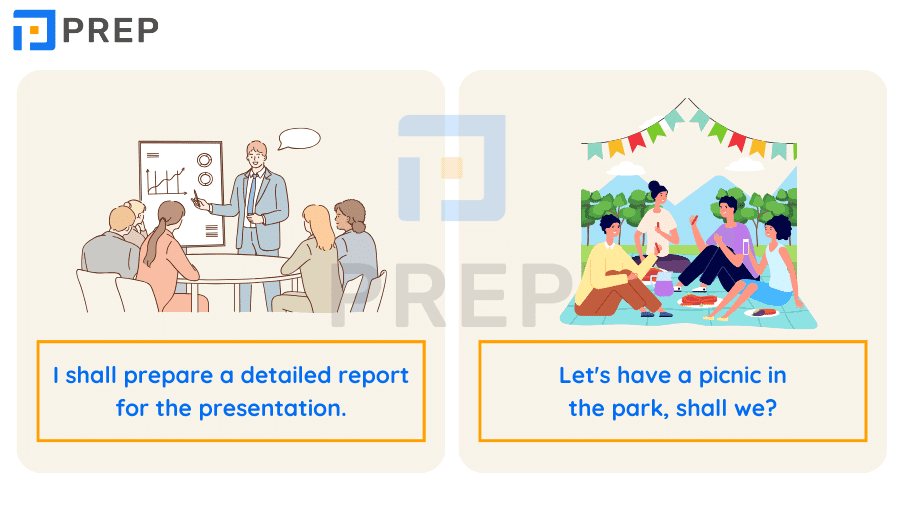 Shall - What is it? Exact usage and structure of Shall!