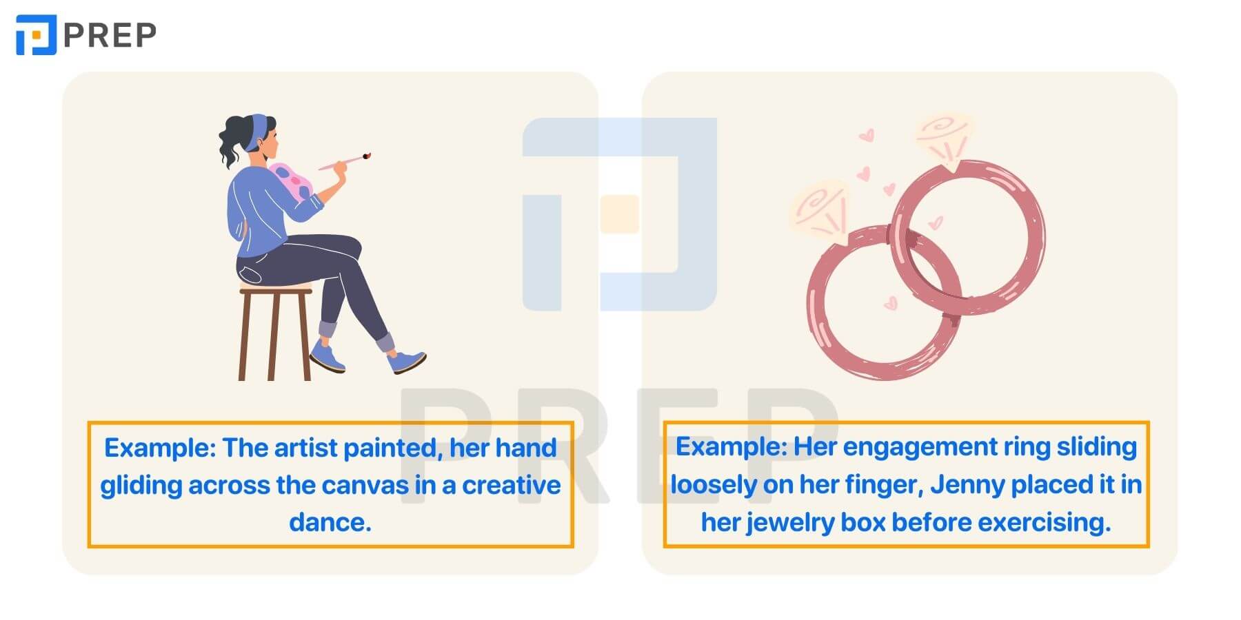 What is the definition of Aware? Which Mytourosition does Aware go with ...