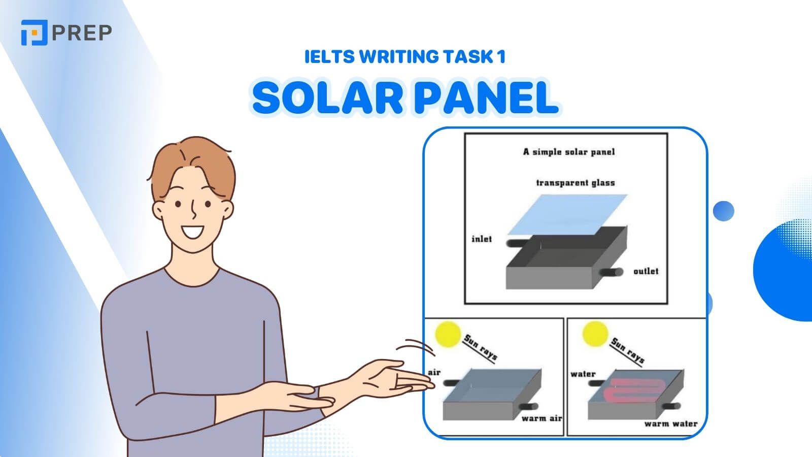 Solving the IELTS Writing Task 1 Solar panel band 7.0+ exam in detail!