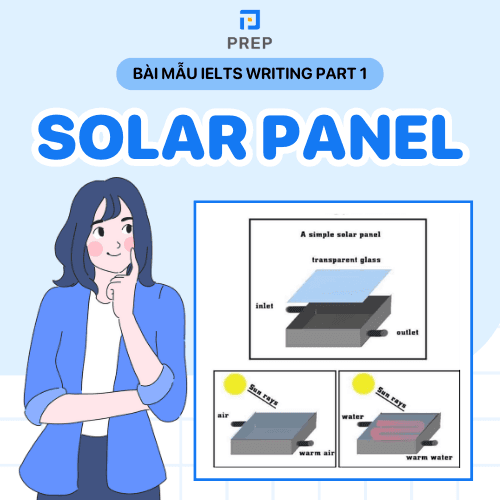 Solving the IELTS Writing Task 1 Solar panel band 7.0+ exam in detail!