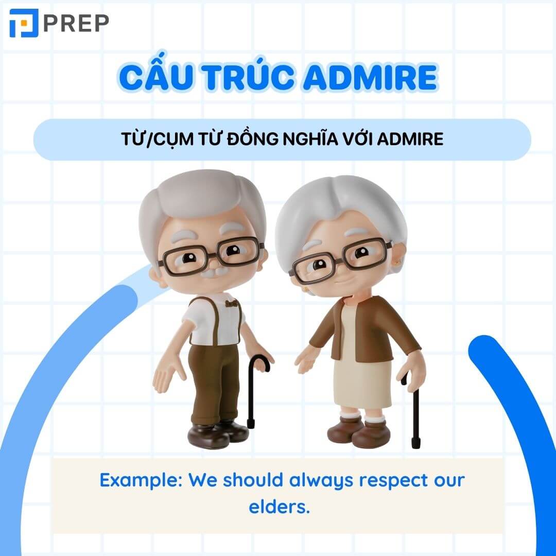 Cấu trúc Admire là gì? Admire đi với giới từ nào trong tiếng Anh?
