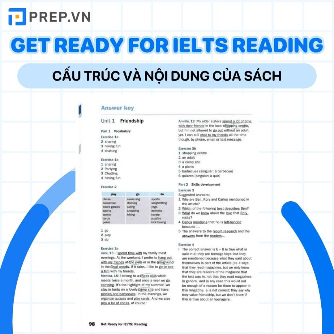 [PDF] Comprehensive Review of Get Ready for IELTS Reading Book