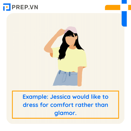 Rather Structure: Usage, Examples & Detailed Exercises!