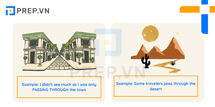 Top 10 Common Phrasal Verbs with 'Pass' in Contemporary English!