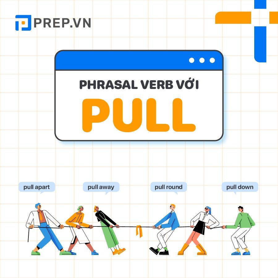 Phrasal verb với Pull - Ý nghĩa, ví dụ và bài tập thực hành bạn nên ...