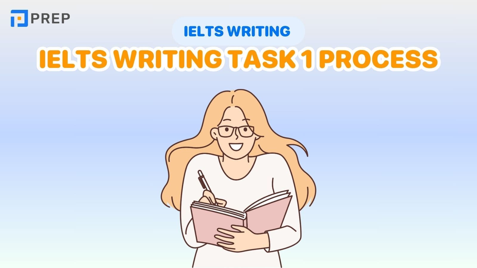 Phân tích đề thi IELTS Writing Task 1 Process/ Diagram khó năm 2023