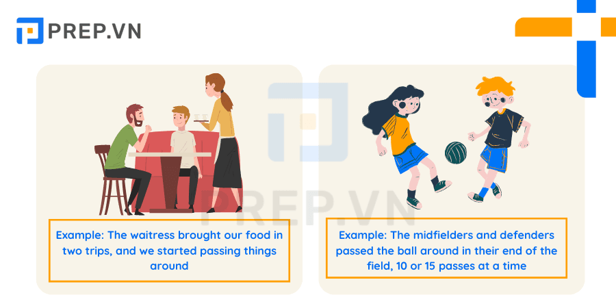 Top 10 Common Phrasal Verbs with 'Pass' in Contemporary English!