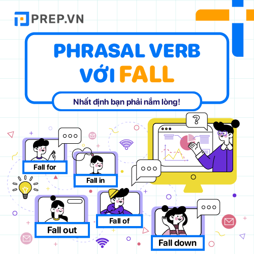 Phrasal verb Drop in English: Drop out, Drop down,... common