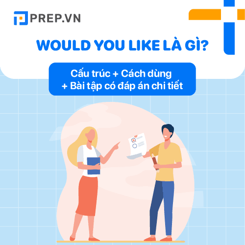 The structure of Would you like: Usage + Examples + Specific Exercises!