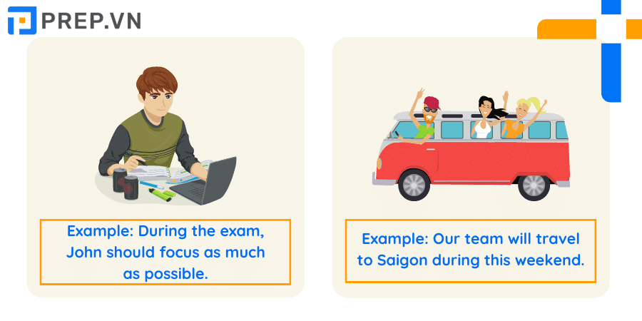 What is During? Detailed structure of During in English
